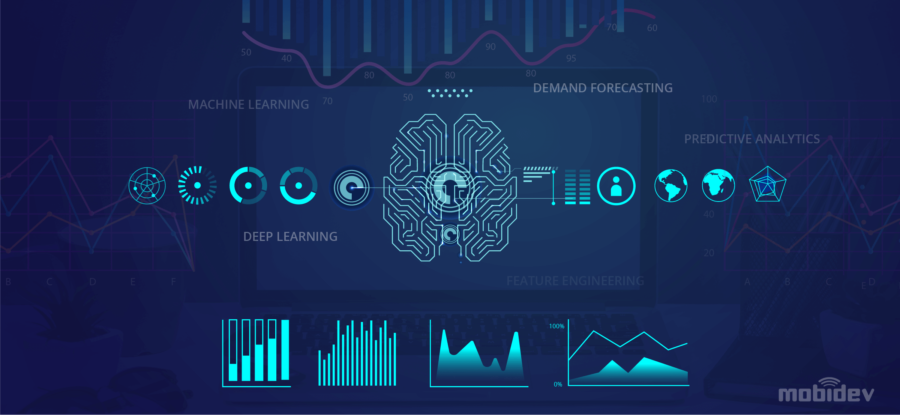 Genetics and Machine Learning – Dna37